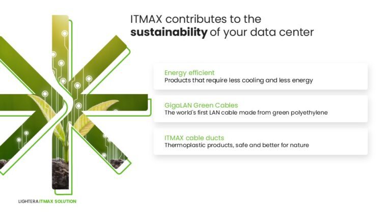 ITMAX | Infraestrutura e Conectividade para Data Centers de Alta ...